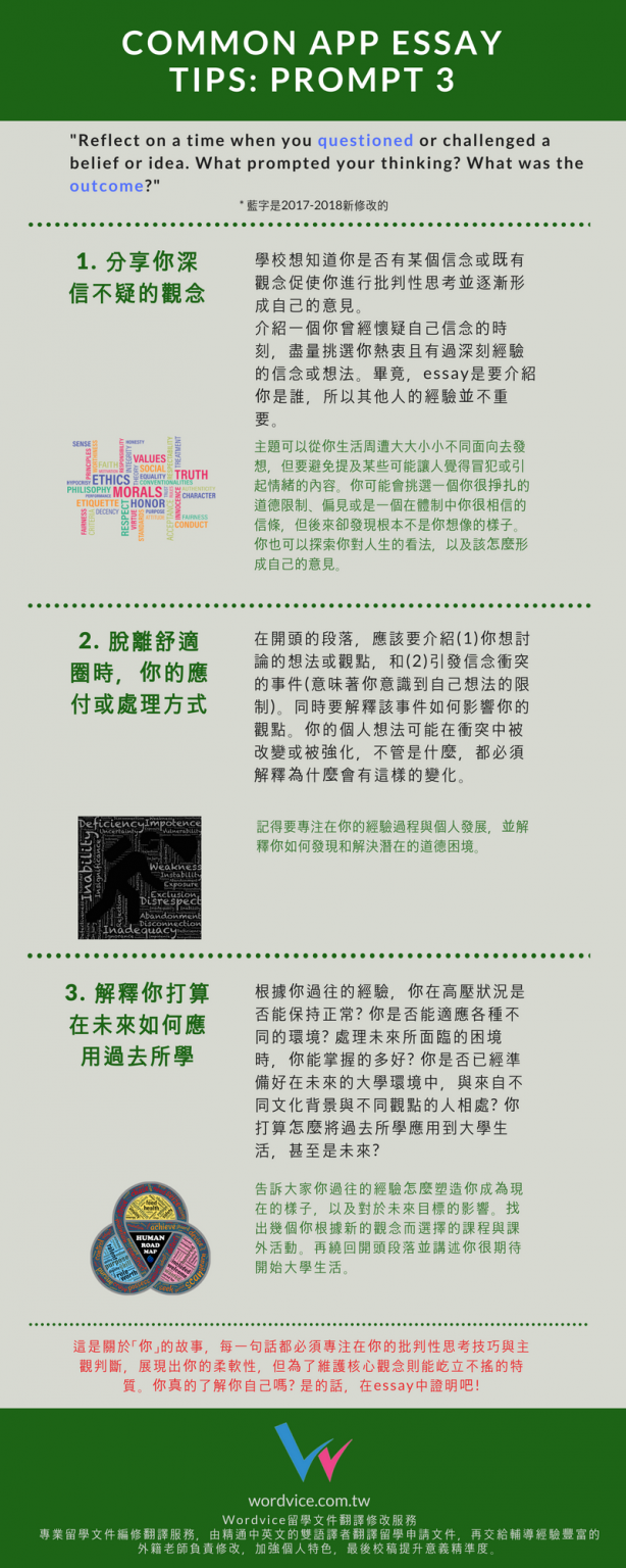 美國大學申請: 教你怎麼寫Common App Essay prompt #3 - Wordvice