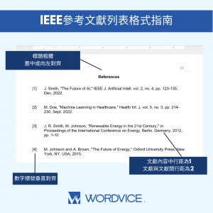 IEEE引用格式範例和指南 - Wordvice