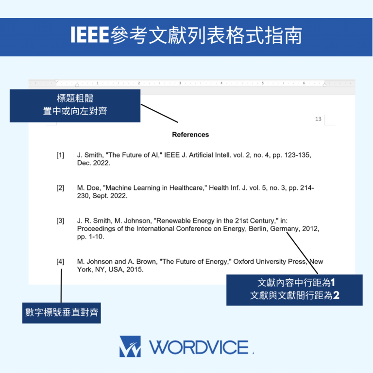 【學術寫作】IEEE引用格式範例和指南－WORDVICE英文編修潤稿｜痞客邦
