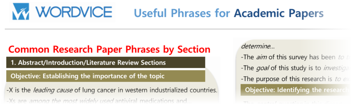 Useful Research Words and Phrases for All Sections - Wordvice
